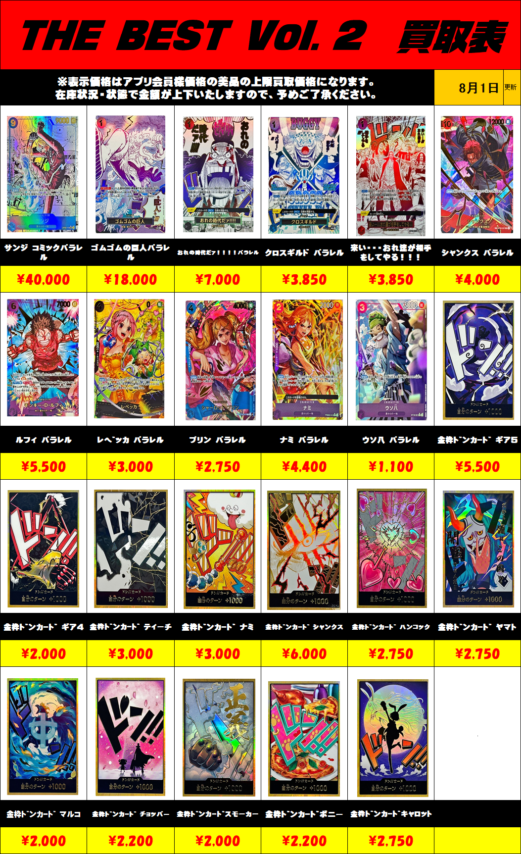 ワンピースカード新弾 THE BEST Vol.2 シングルカード超高額買取中です！8/1～ | 千葉鑑定団船橋店